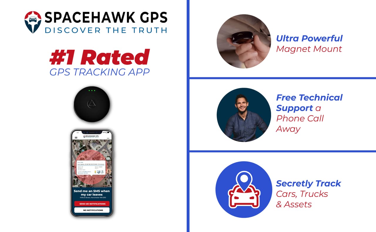 GPS Trackers For Kids & Pets That Won’t Break The Bank - Penniless ...